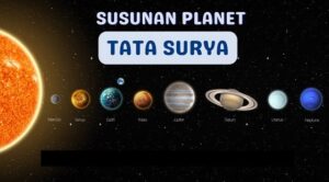 Susunan Tata Surya Beserta Gambarnya - SPENTRIBA